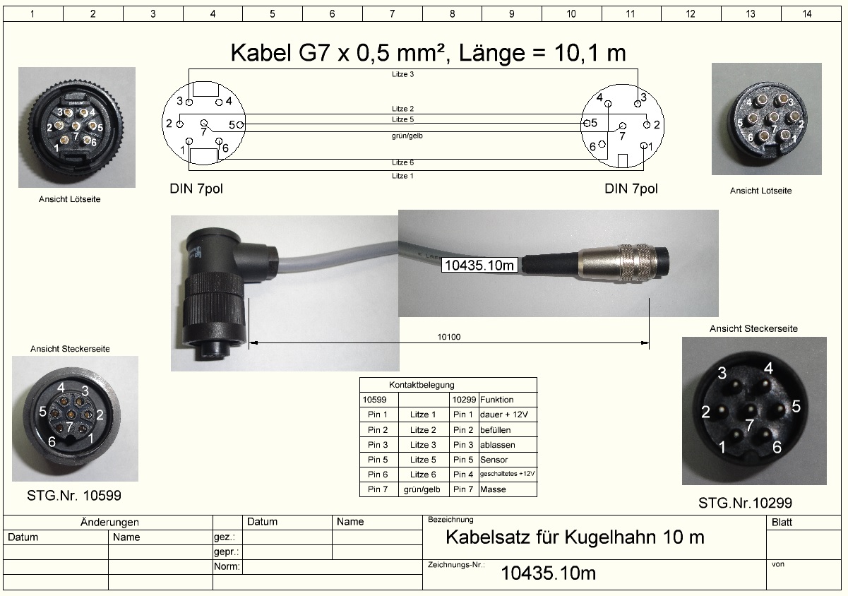 Kabelpläne mit Steckerbelegung | Downloads | Steuerungstechnik StG